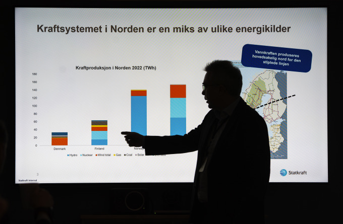 Besøkte Statkraft - Det norske kongehusets barnesider